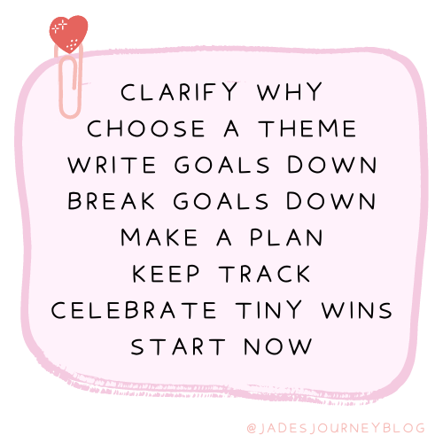 New Year Goals Setting - Jade's Journey Blog